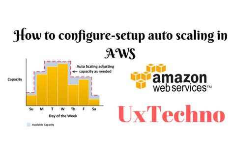 How To Configure Setup Auto Scaling In AWS UX Techno