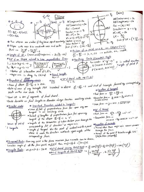 Ellipse Short Notes Pdf