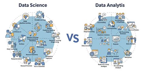 data science vs data analytics which career path is right for you