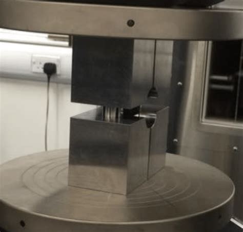 Compression Testing According To Astm D6641 Download Scientific Diagram
