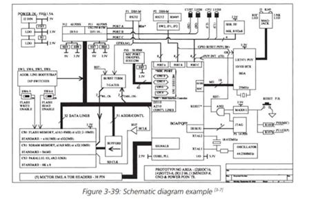 Solved A Given The Simple Flashlight Shown In Figure 3 38 Draw A
