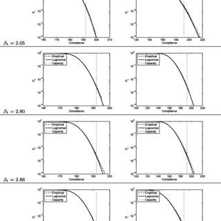 Design Domain And Deterministic Design For The MBB Beam Problem A Download Scientific Diagram