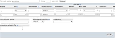Gráficas Con Canvasjs Html Javascript Mysql Php