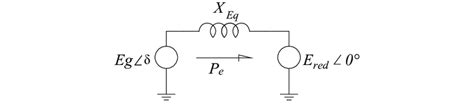 simplified electrical power system circuit with a generator and