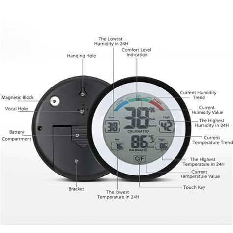 Digital Lcd Display Thermometer Indoor Hygrometer Grandado