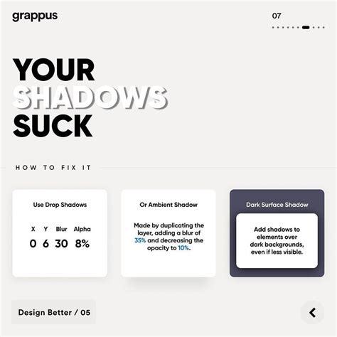 Your UI Design Sucks UIBundle