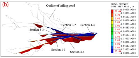 Numerical Simulation Of Seepage Surface And Analysis Of Phreatic Line Control From A Fine