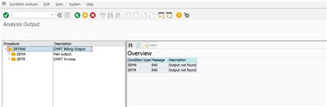Output Type Not Automatically Triggered In Billing Sap Community