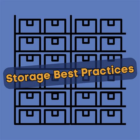 Best Practices In Database Storage For Sql Server Database Admins Soaring Eagle Data Solutions
