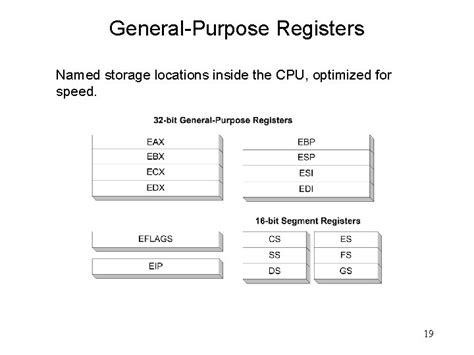 chapter 2 ia32 processor architecture chapter overview general