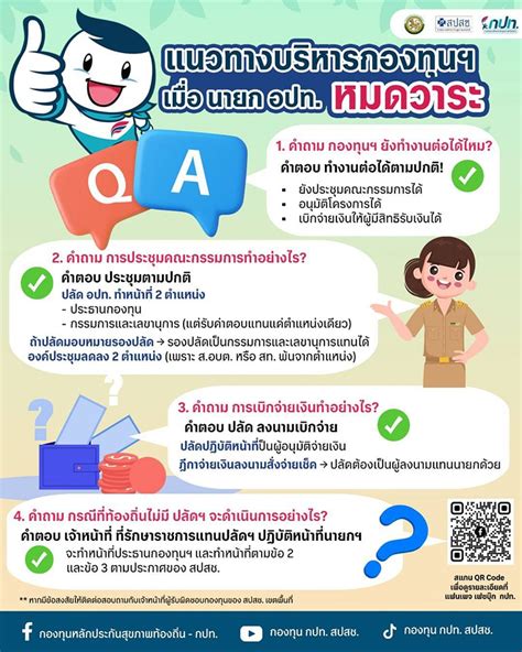 กองทุนหลักประกันสุขภาพท้องถิ่น Qanda 📌 แนวทางบริหารกองทุนหลักประกันสุขภาพท้องถิ่น เมื่อ นายก อ