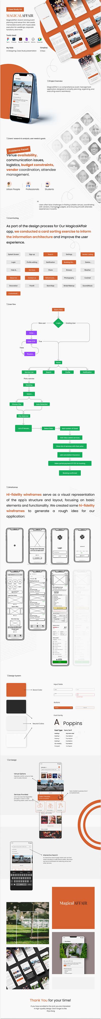 Mobile Applicaton Design Designs Themes Templates And Downloadable Graphic Elements On Dribbble