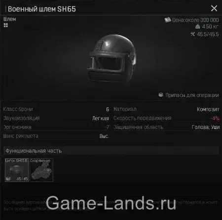 Arena Breakout Infinite Лучшее снаряжение