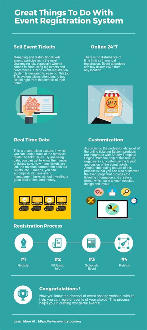 Discover The Great Ways Of Promoting Event With Event Registration System Website Hosting