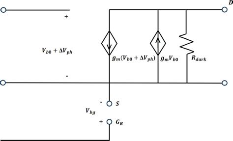Circuit Diagram Of Equivalent Model Download Scientific Diagram