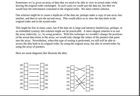 Solved Sometimes We Re Given An Array Of Data That We Need Chegg