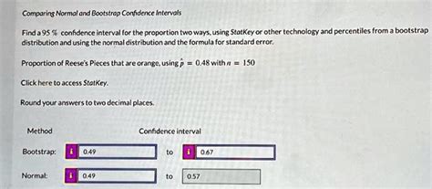 Solved Comparing Normal And Bootstrap Confidence Intervals Find A 95