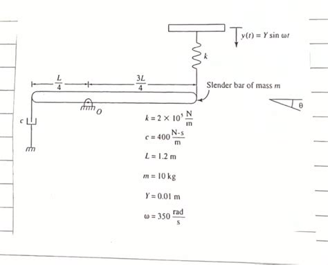 Solved Determine The Steady State Amplitude For The Angular