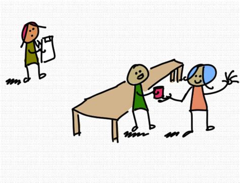 Who Are The Most Important People In Your Organization Handcrafted Insight