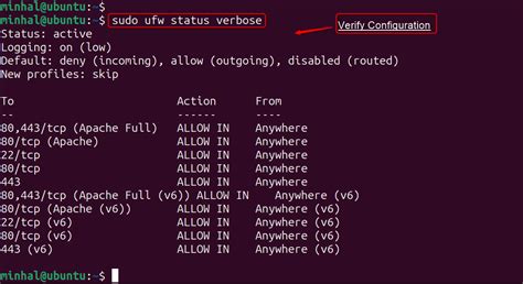 How To Set Up A Firewall With Ufw On Ubuntu 24 04 Linux Genie