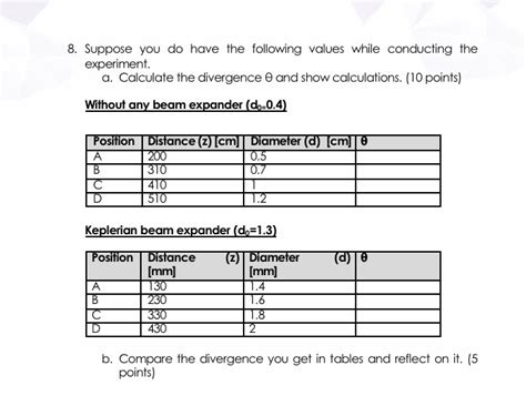 Solved 8 Suppose You Do Have The Following Values While Chegg Com