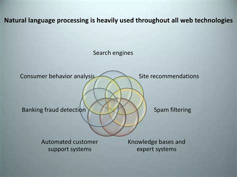 Nltk Natural Language Processing In Python Ppt