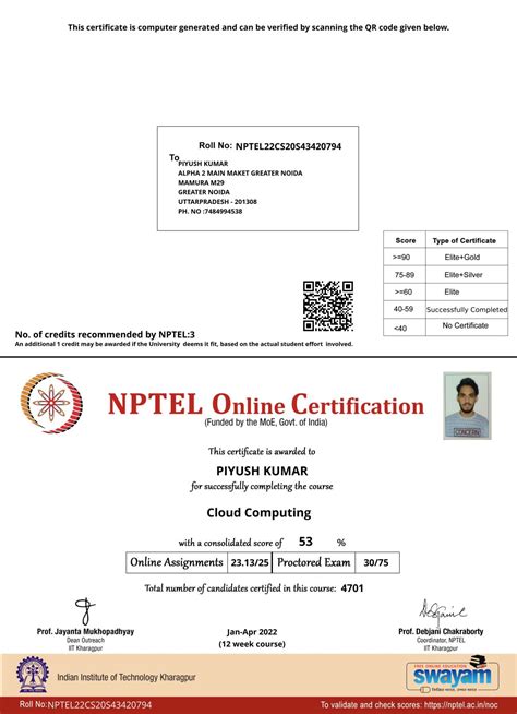 Piyush Rajput On Linkedin Certificate In Cloud Computing From Nptel
