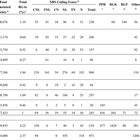 the model of context aware mobile learning system with adaptive