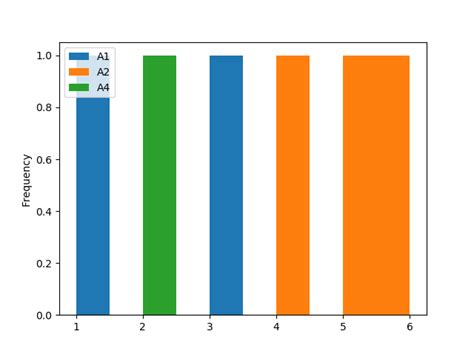 Javascript Circular Dependency In Library And Nodejs Library Code