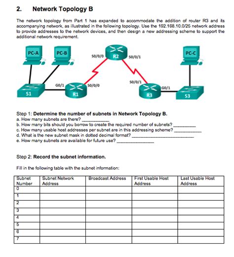 Solved Network TopologyA You Are Given The Chegg