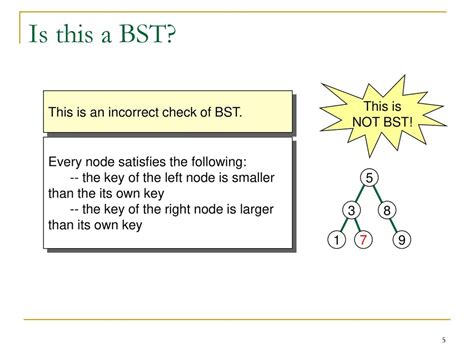 bst trees ppt download