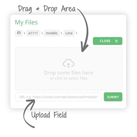 Lora models and how to use them with Stable Diffusion