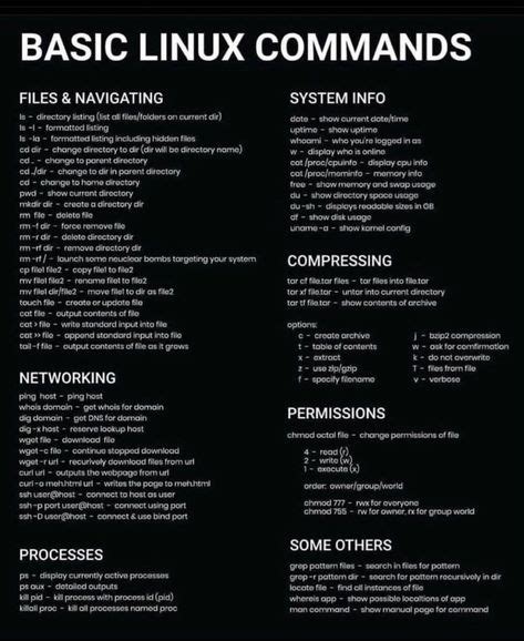 Am Rilwan Digital Marketing Linkedin Growth Lead Generation