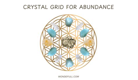 How To Create A Powerful Crystal Grid For Manifestation Triumph Wondefull