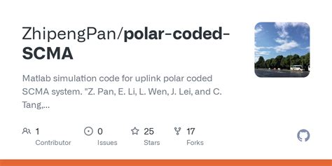 Github Zhipengpanpolar Coded Scma Matlab Simulation Code For Uplink