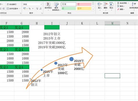 excel表格怎么绘制大事件时间轴 excel 办公软件 软件教程 脚本之家