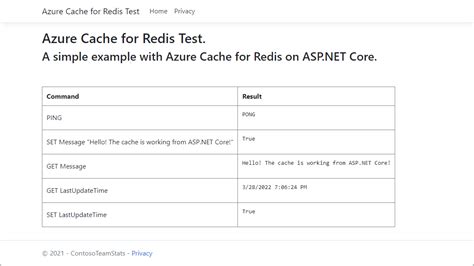 Create An ASP NET Web App With An Azure Redis Cache Azure Managed Redis Microsoft Learn