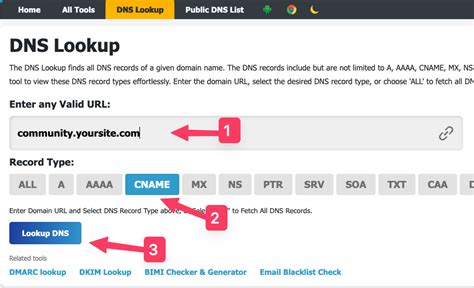 Set Up A Custom Subdomain Heartbeat
