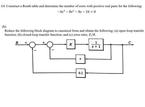 Solved A Construct A Routh Table And Determine The Number