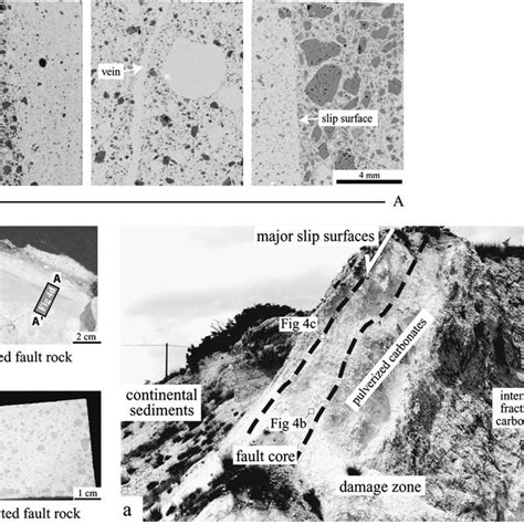 Geological Map Of The Relay Ramp Area Bounded By The Cpp And Vs Fault