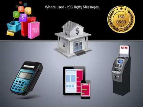 Iso 8583 Financial Message Format
