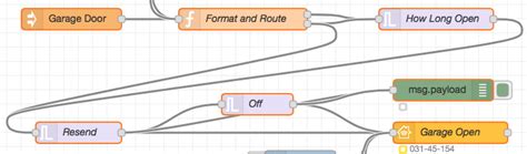 Images · Issue 22 · Northernman54 Node Red Contrib Homebridge Automation · Github