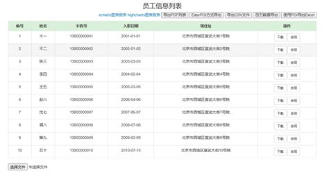 Github Asukabaijava Poi 🚀 基于springbootvuepoi完成对报表的导入导出（主要以模板方式），并