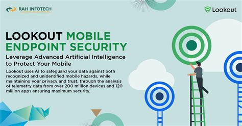 Rah Infotech On Linkedin Mobilesecurity Endpointprotection Dataprotection Lookoutsecurity…