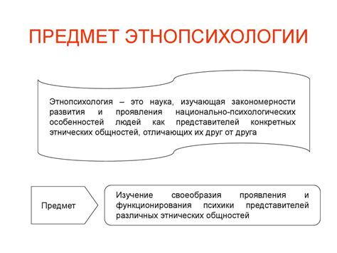 Предмет этнопсихологии - презентация онлайн