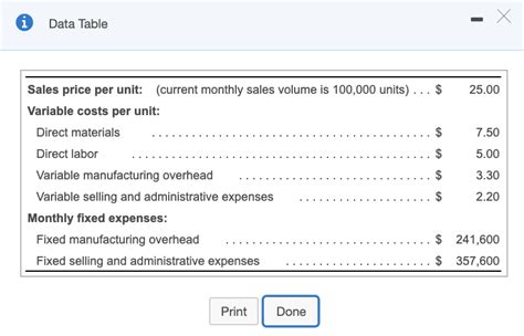 Solved Requirement 5 How Many Units Would The Company Have Chegg Com