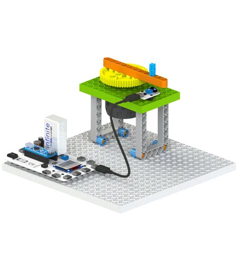 Blix Boffin Master Kit Cretto