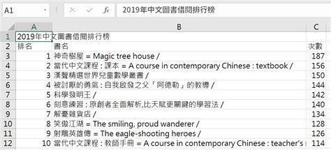 Excel新增工作表：vba爬蟲很常用到的1個技巧