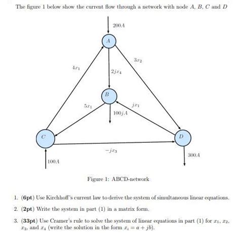 Solved The Figure 1 Below Show The Current Flow Through A Chegg Com
