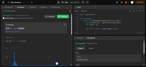 Drgviswanathanchallenge Leetcode Java Codingchallenge Hashmappower Jhalak Sahgal